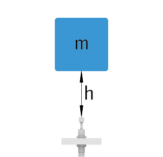 Shock absorber selection | Festo USA