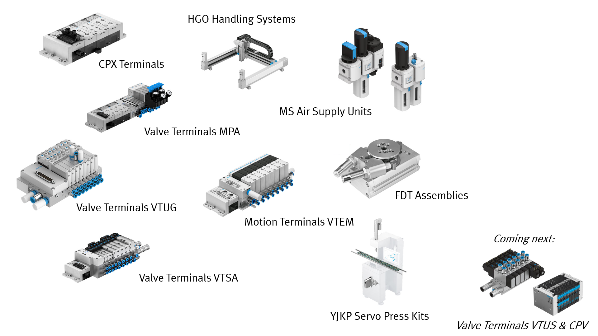 Schematic Solution Eplan Project