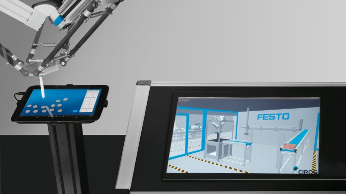 Internet of Things | Festo USA