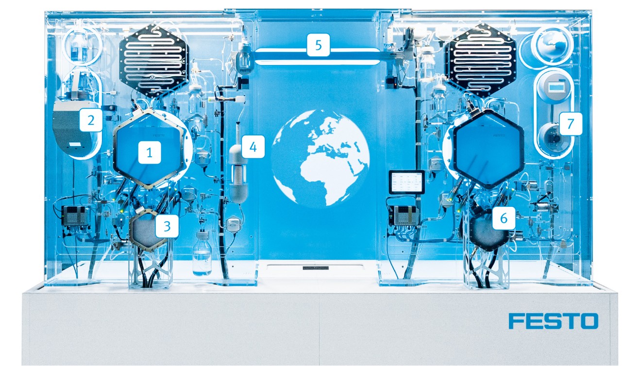 BionicHydrogenBattery | Festo USA