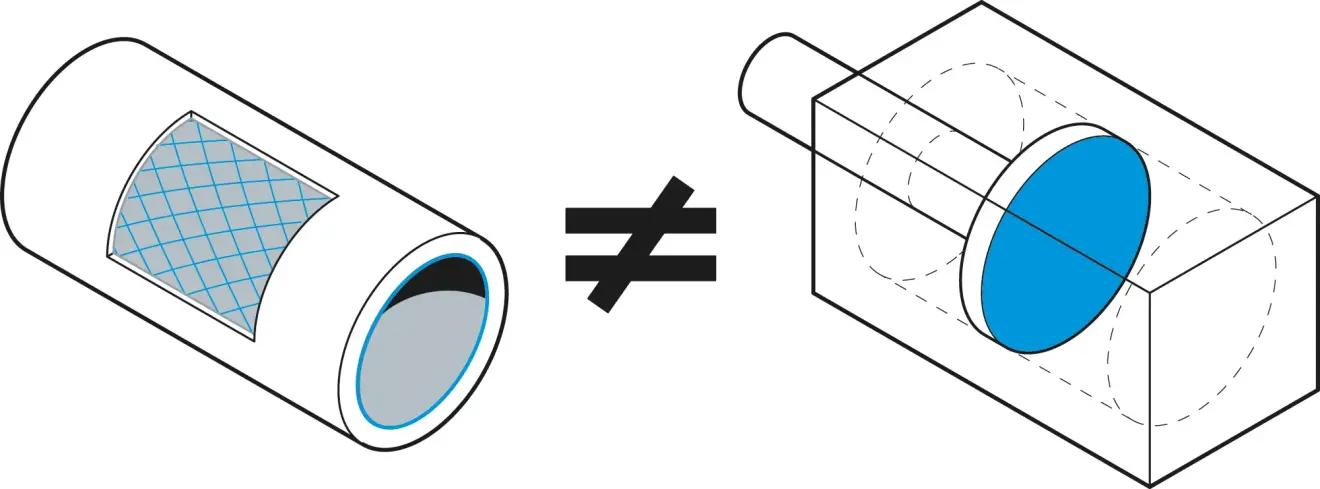 The pneumatic muscle differs from a pneumatic cylinder in its ...