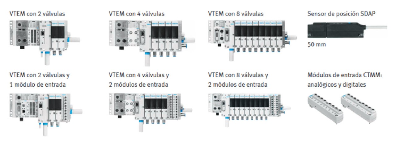 Pneumática digitalizada | Festo PT