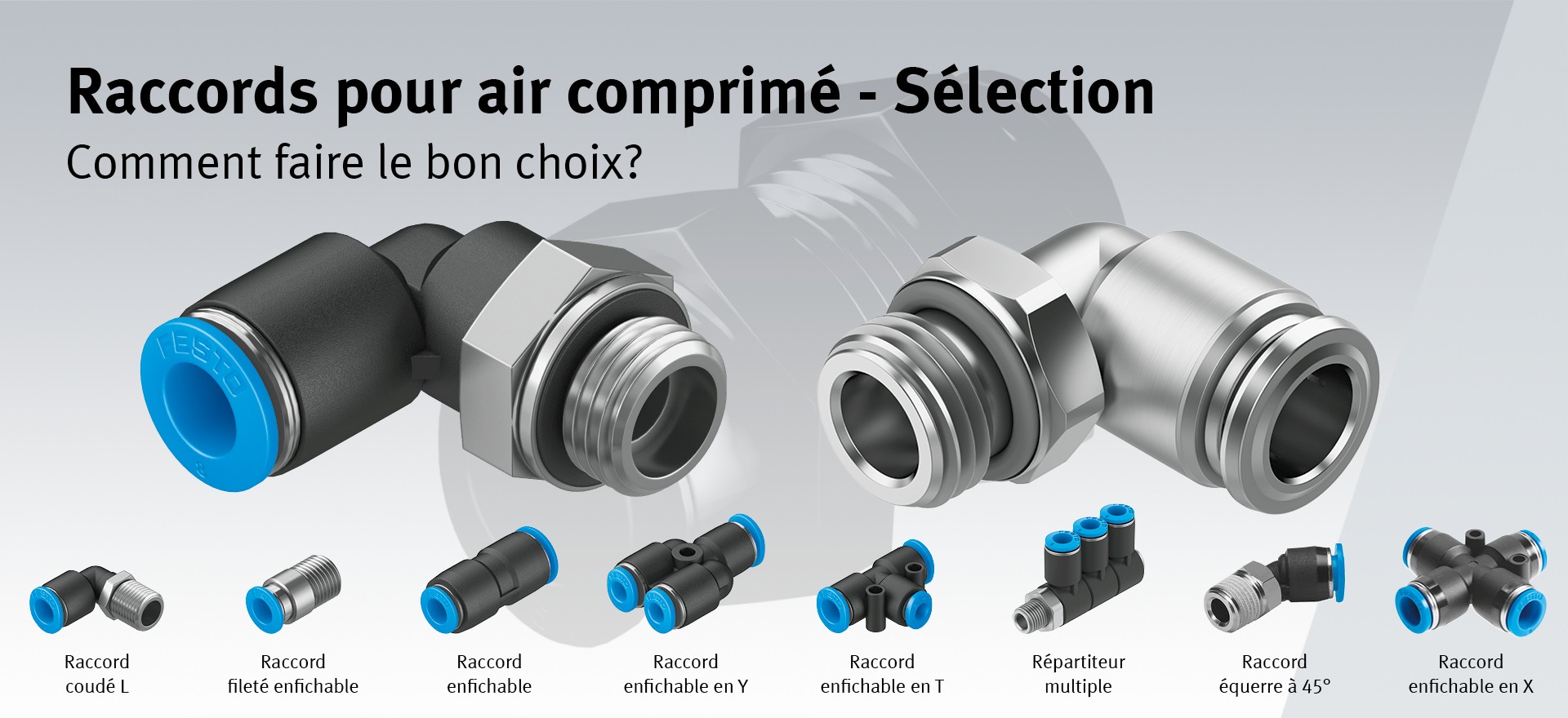 Choisir le bon raccord pneumatique | Festo BE
