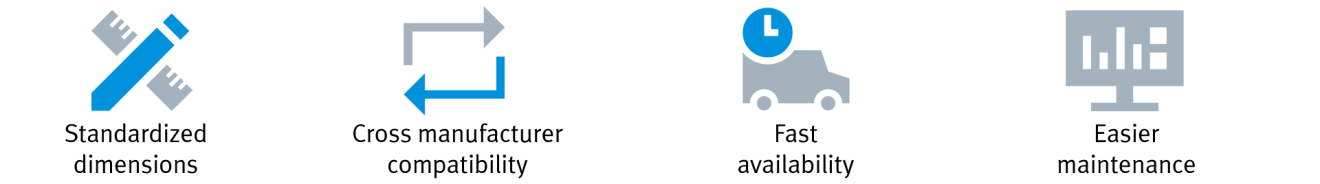 Interchangeable pneumatic cylinders | Festo USA