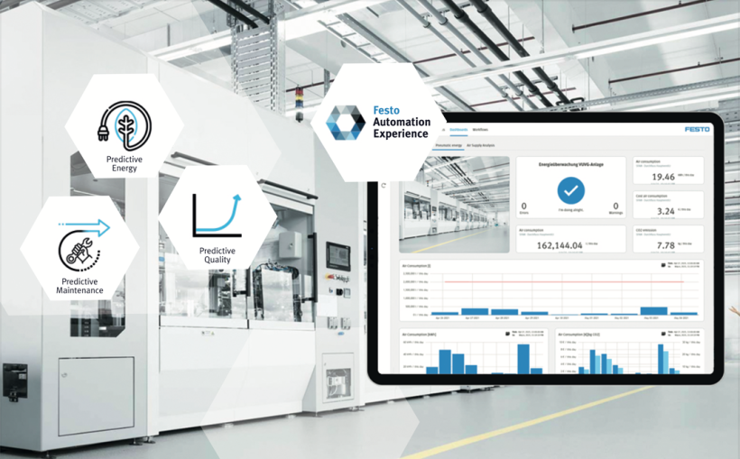 Empowering the Digital Transformation of Manufacturing | Festo TW