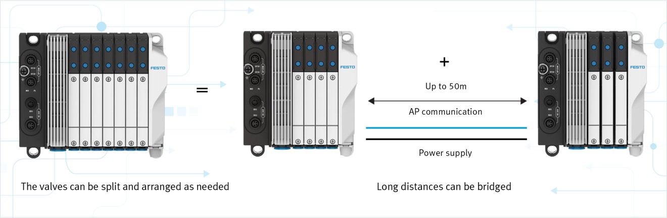 Redefining Industrial Automation with the new Festo Valve Terminal | Festo ZA