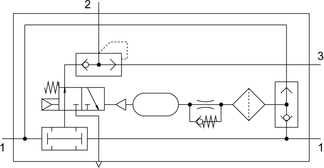 Control block for two-hand start ZSB-1/8-B | Festo USA