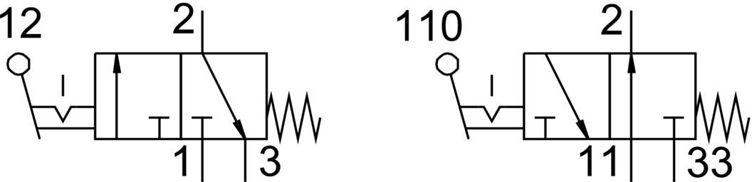 Finger lever valve TH/O-3-PK-3 | Festo USA