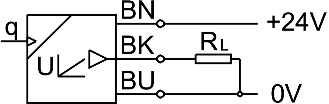 Flow transmitter SFTE-1U-Q4-B-2.5K | Festo USA