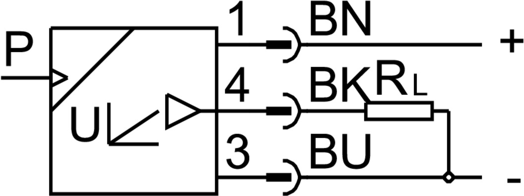 Pressure transmitter SPTW-B2R-G14-VD-M12 | Festo USA