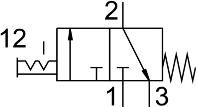 Shut off valve HE-1/4-D-MINI | Festo USA