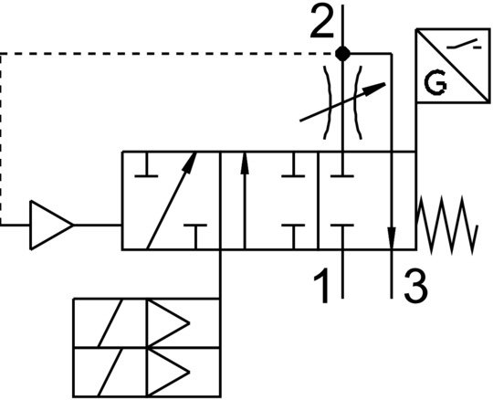Soft start/quick exhaust valve MS6-SV-1/2-D-10V24-2M8-SO-AG | Festo USA