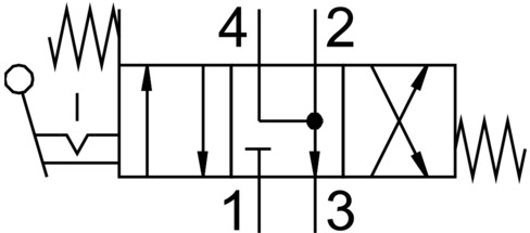 Finger lever valve H-4/3-M5 | Festo USA