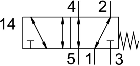 Front panel valve SV-5-M5-B | Festo USA